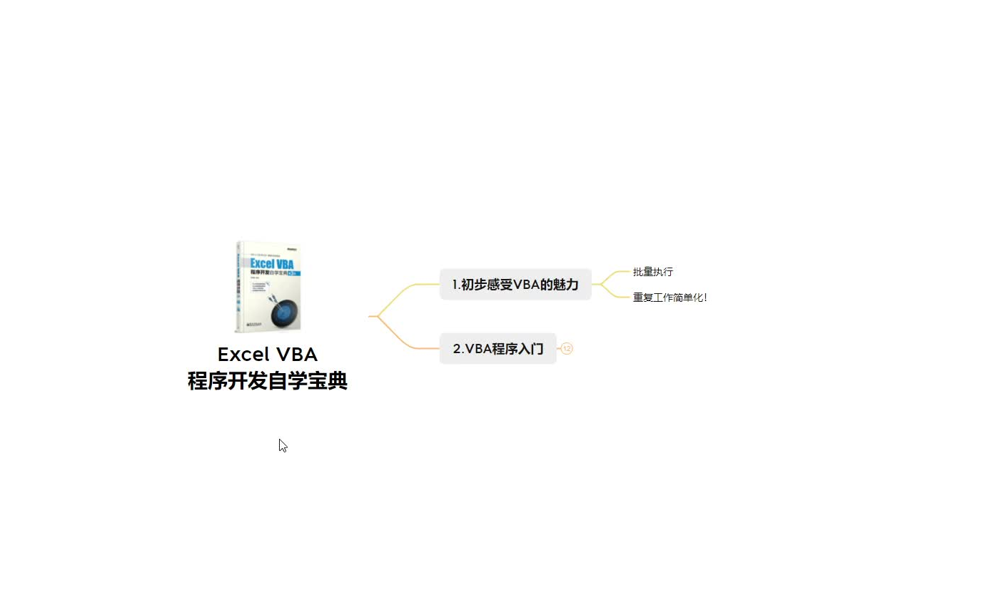 从零开始学VBA:第一章&第二章