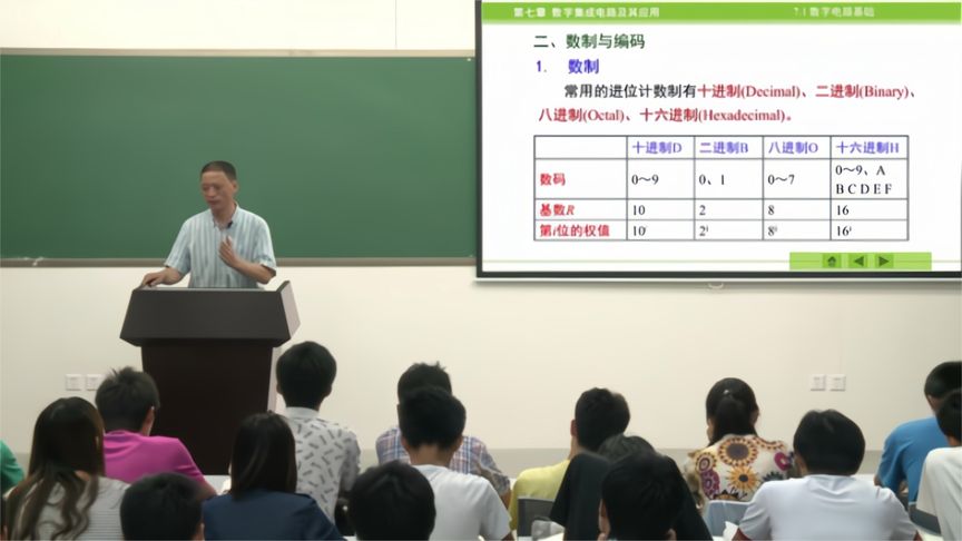 36 数字集成电路及其应用_数字电路概述