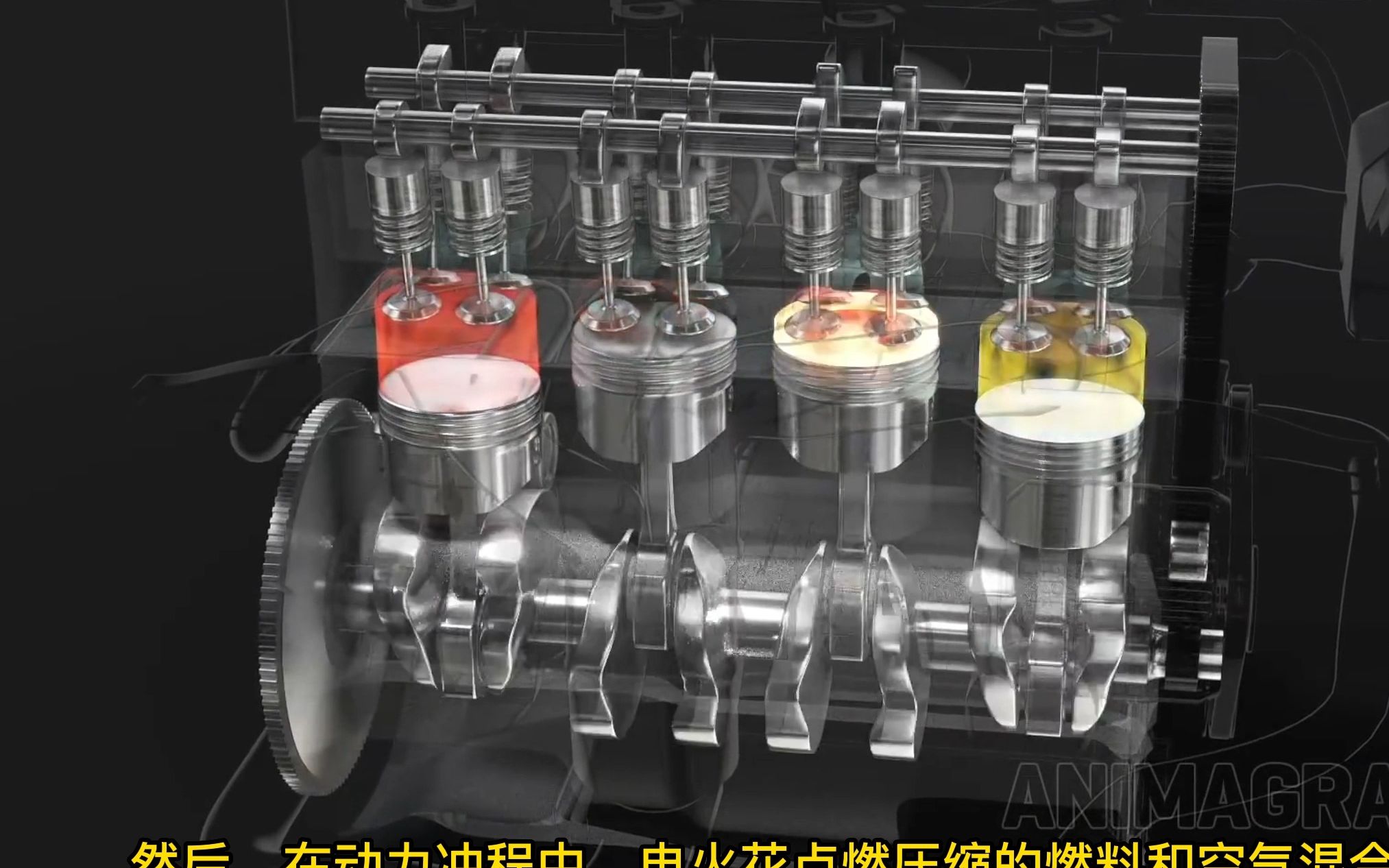 发动机工作原理3D演示!