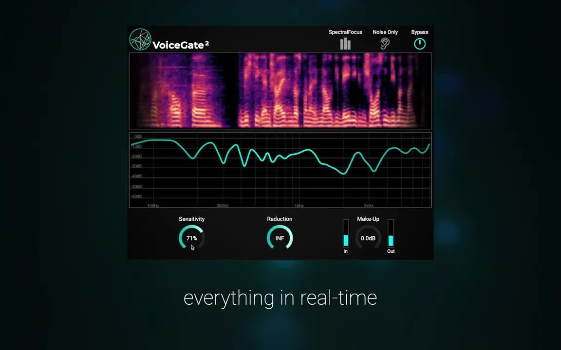 Accentize VoiceGate 2 智能人声/语音噪音消除音频效果器插件试听