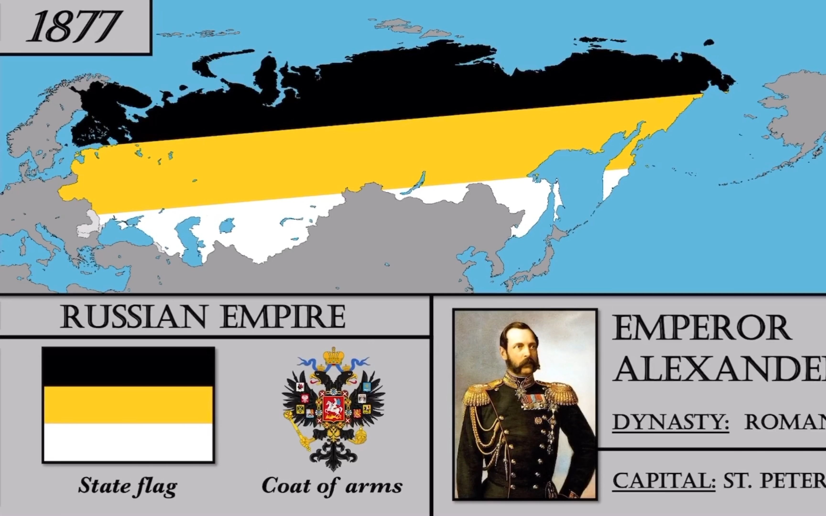 俄罗斯帝国 (1721-1917) 历年版图