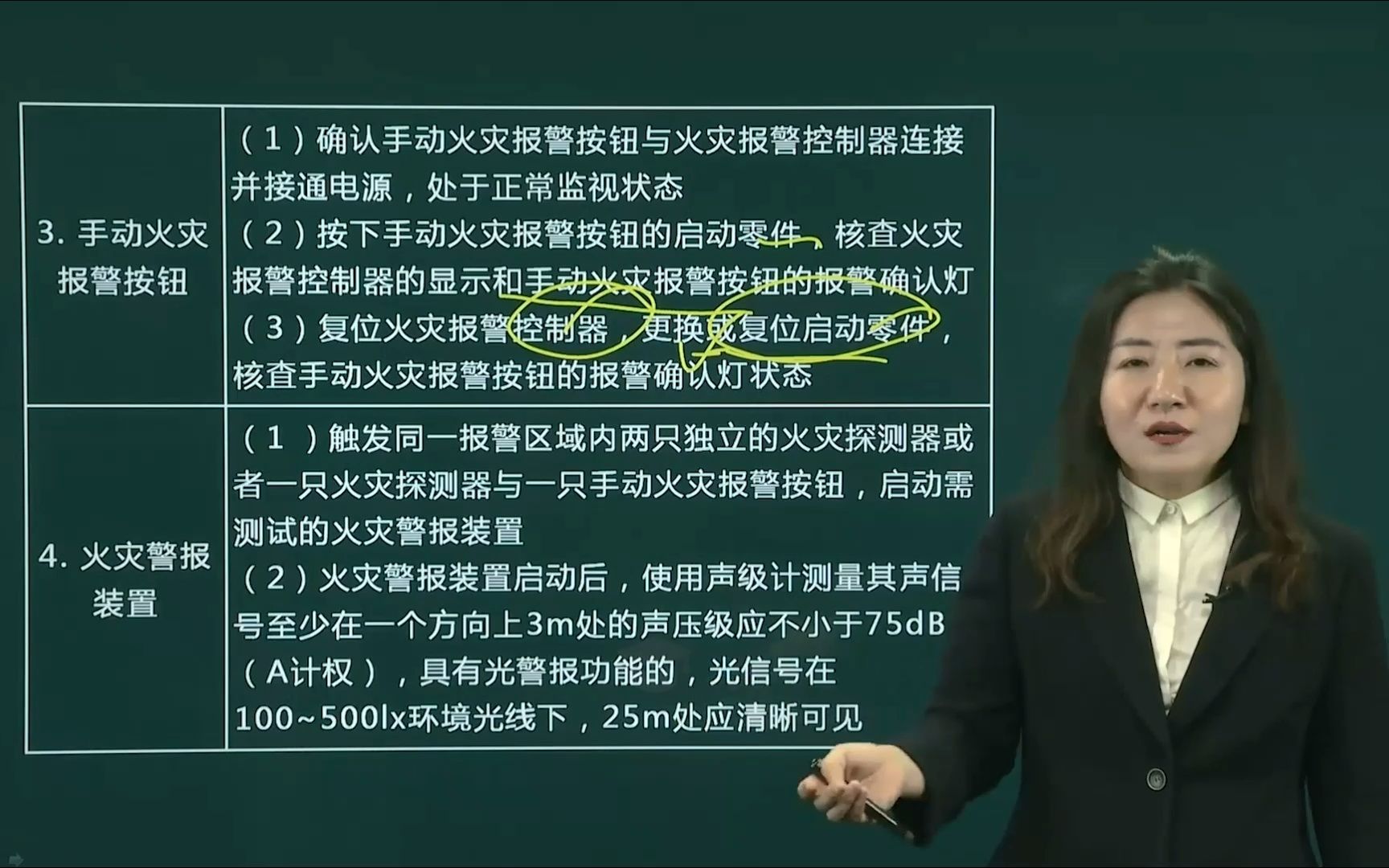 35中级消防设施操作员模块五设施检测-培训项目1火灾自动报警系统...
