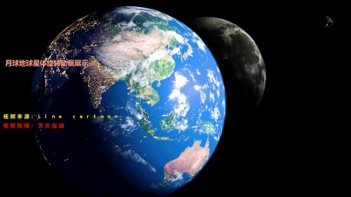 月球地球星体旋转动画展示