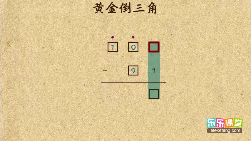 黄金倒三角