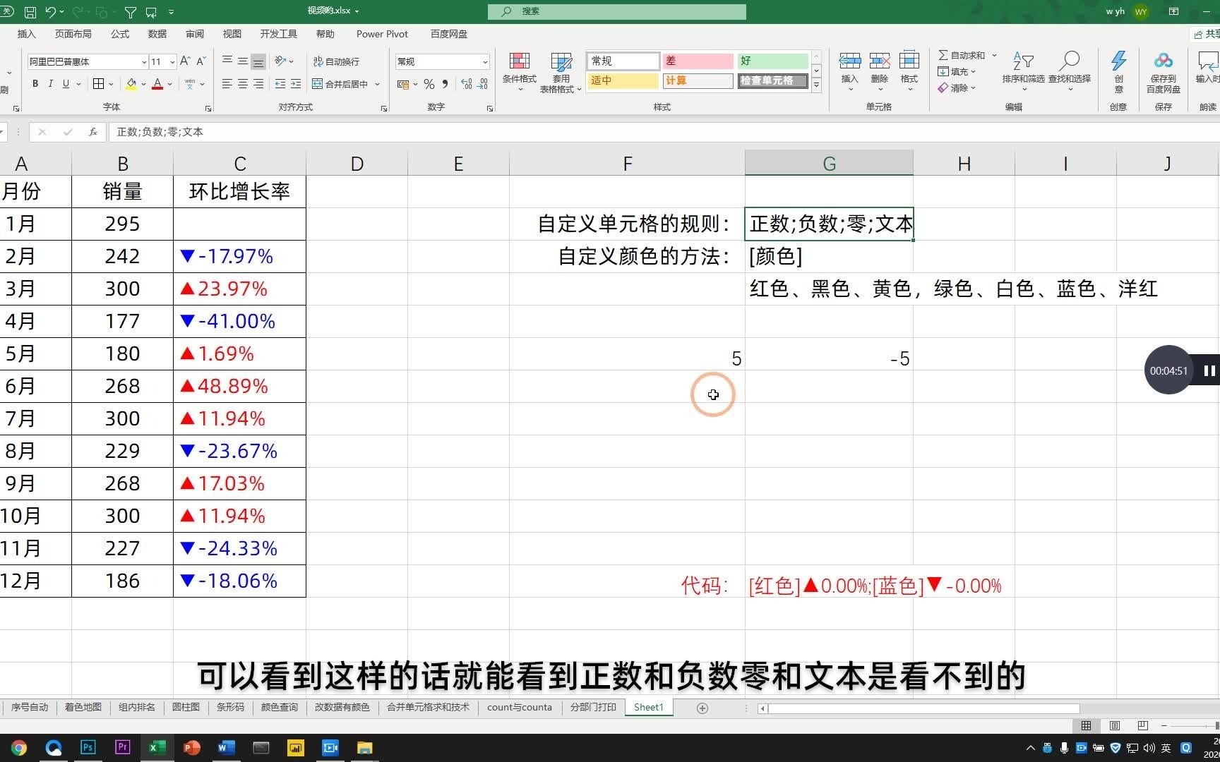 excel百分比数据可视化,添加上下三角,根据正负数自动填充颜色