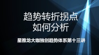 趋势拐点怎样判断 黄金分割线怎样画 压力支撑判断技巧 MACD指标...