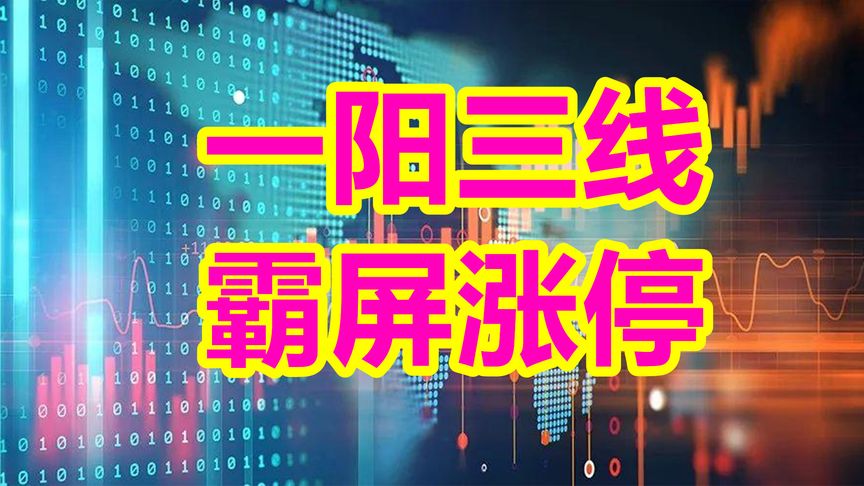 1根k线上穿3条均线,1阳3线买点,安全拉升涨停模型,你知道吗?