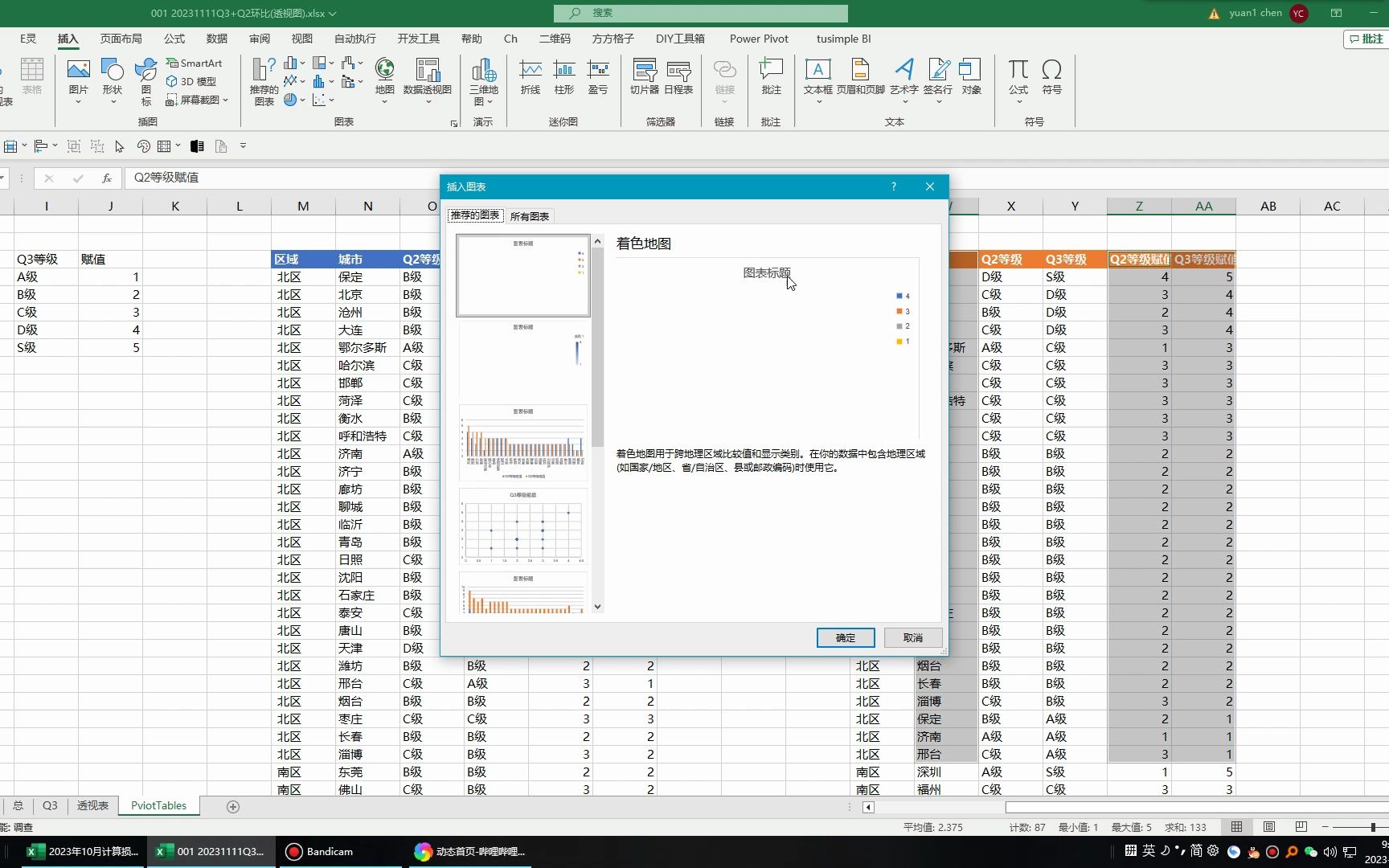 Excel 等级变化的 子弹图制作