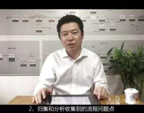 流程管理第19讲 流程优化的方法