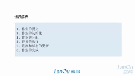 蓝鸥大数据培训教程-Hadoop第十一章 MapReduce的工作机制