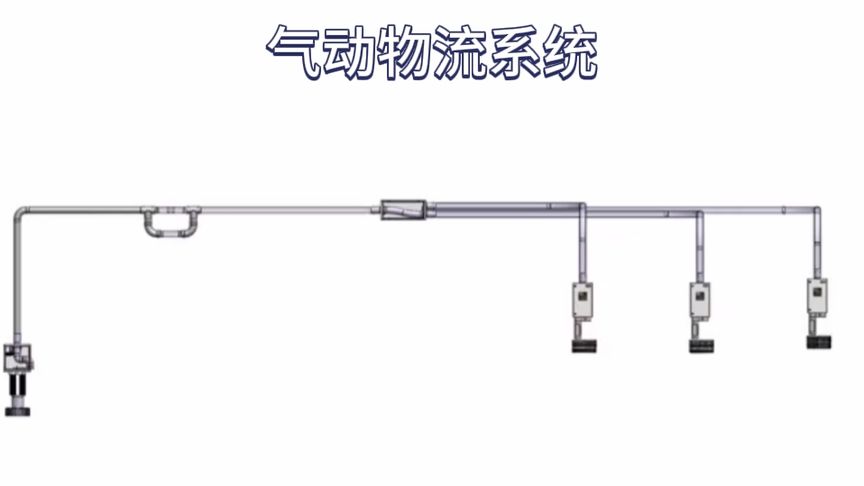 气动物流系统