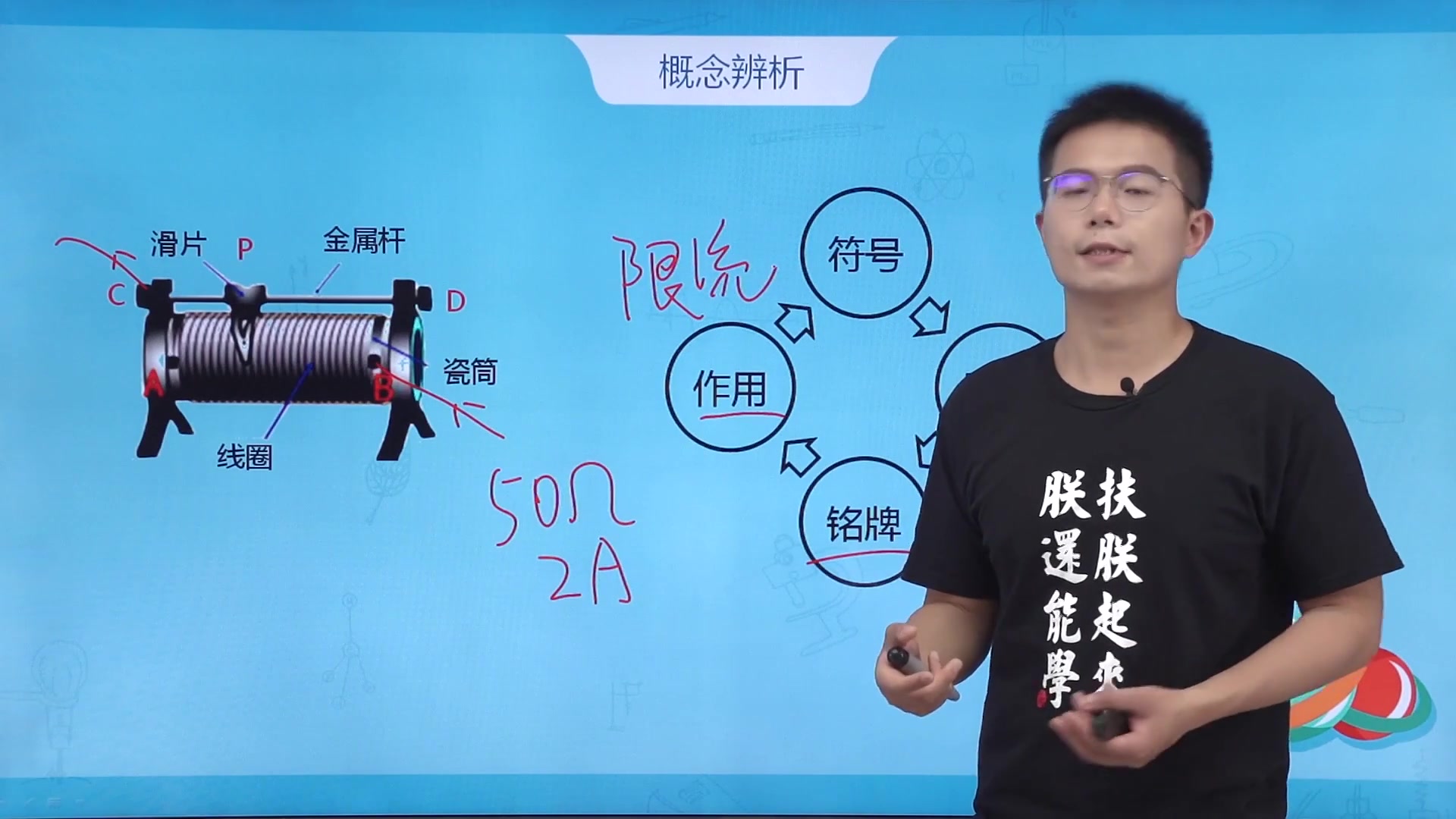 人教版物理初中九年级全册