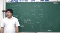 初三物理 第04讲 伏安法测电阻(2)--滑动变阻器的作用