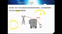 科校-杨顺利-移动通信原理-移动原理期末复习第四章无线电传播2