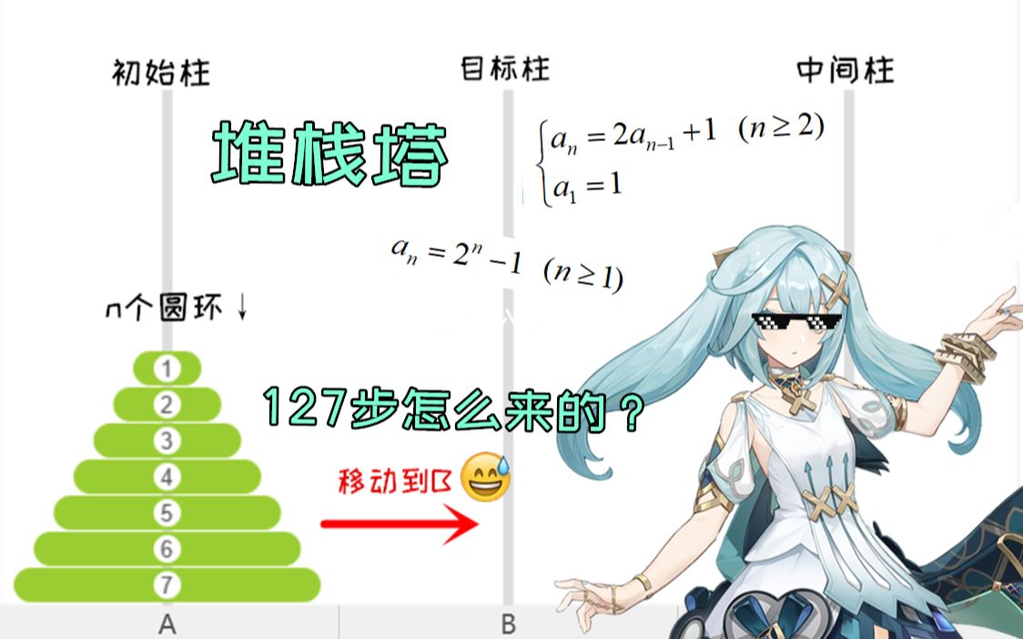 游戏演示-「珐露珊:七层堆栈塔最少步数操作全过程」(附汉诺塔问题...
