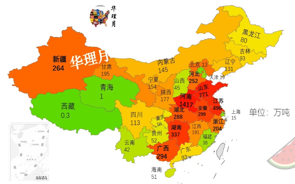 吃瓜群众的力量!各省西瓜产量排名