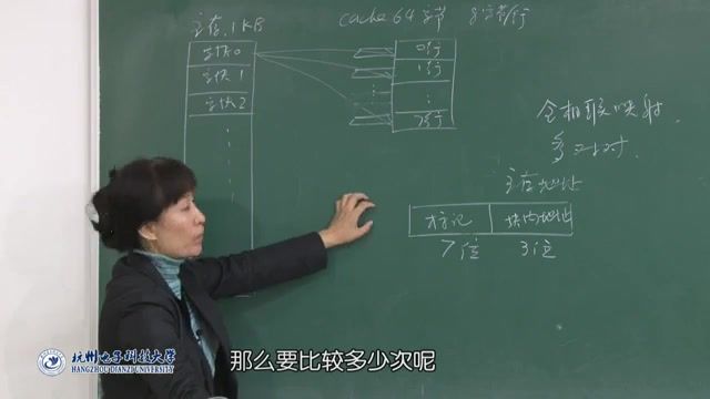计算机组成原理5.10高速缓冲存储器Cache(2)