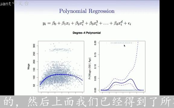统计学习:7.1 多项式与step函数