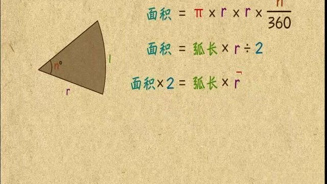 脑力练习:如何快速算出扇形的面积,教你一招