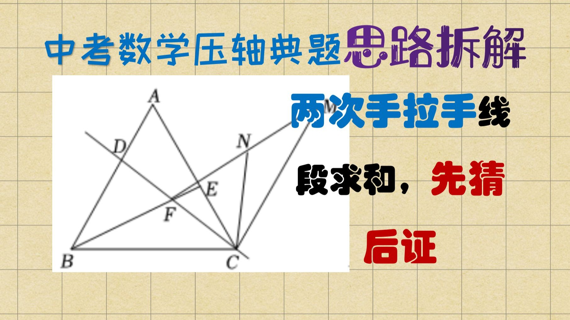 两次手拉手线段求和,先猜后证!【初中数学】【中考数学压轴题】【...