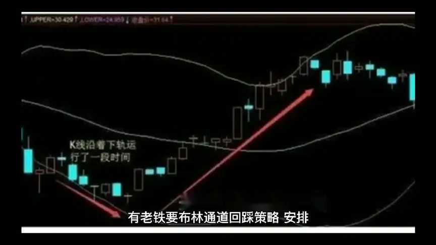 MT4/MT5中文EA生成器,不懂代码也能自主研发量化策略