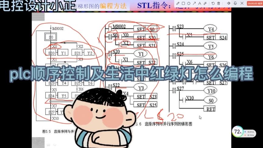 plc顺序控制及生活中红绿灯怎么编程?#plc编程