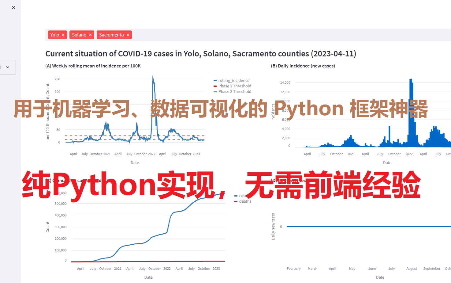 超级炫酷和低成本学习的python web框架streamlit!