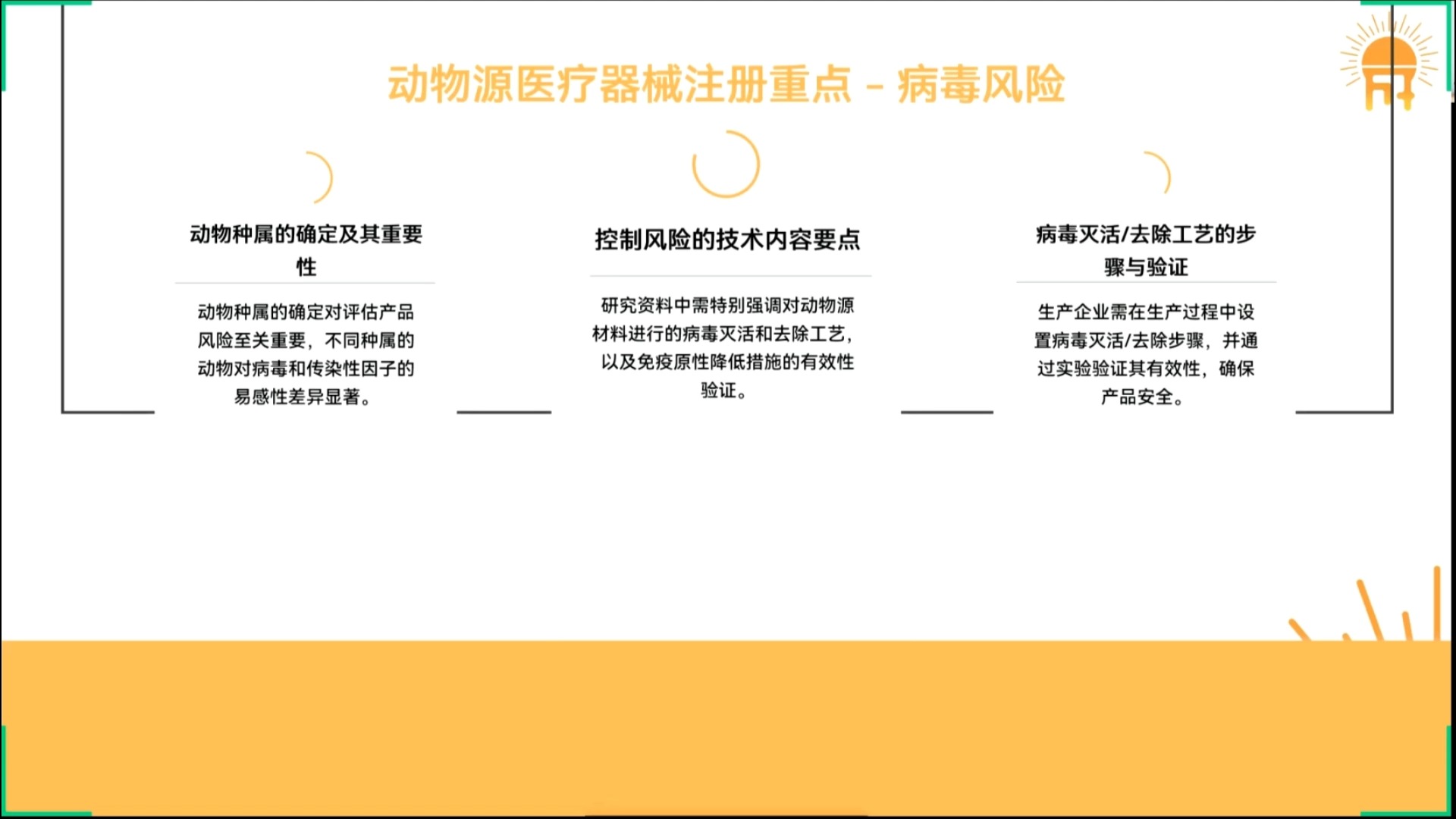【视频1】动物源医疗器械适用范围与定义