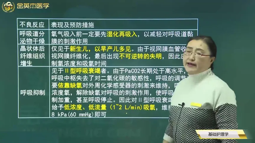 7分钟时间,带你了解危重病人的抢救和护理过程中氧气使用的知识