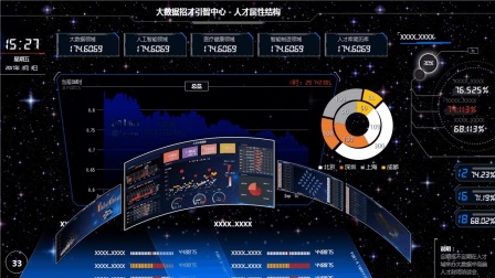 大数据招才引智中心-项目实施方案