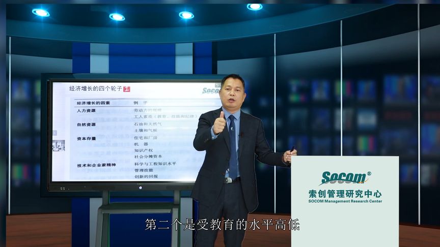 强哥讲管理丨24-3丨经济增长的四驾马车 #企业管理