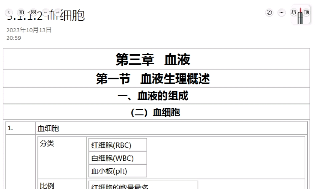 【小白闲扯】生理学-血液糸统血细胞