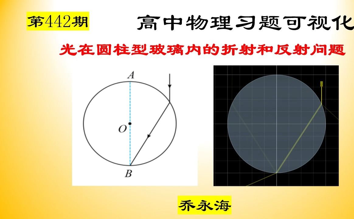 【442】高中物理习题可视化一光在圆柱型玻璃内的折射问题