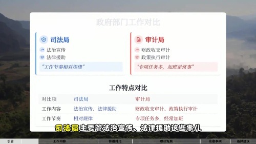 司法局好还是审计局好