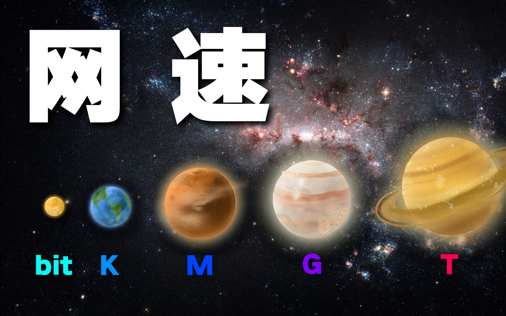 【网速】网速怎么衡量?交换机有什么用?不同交换机接口有什么区别?...