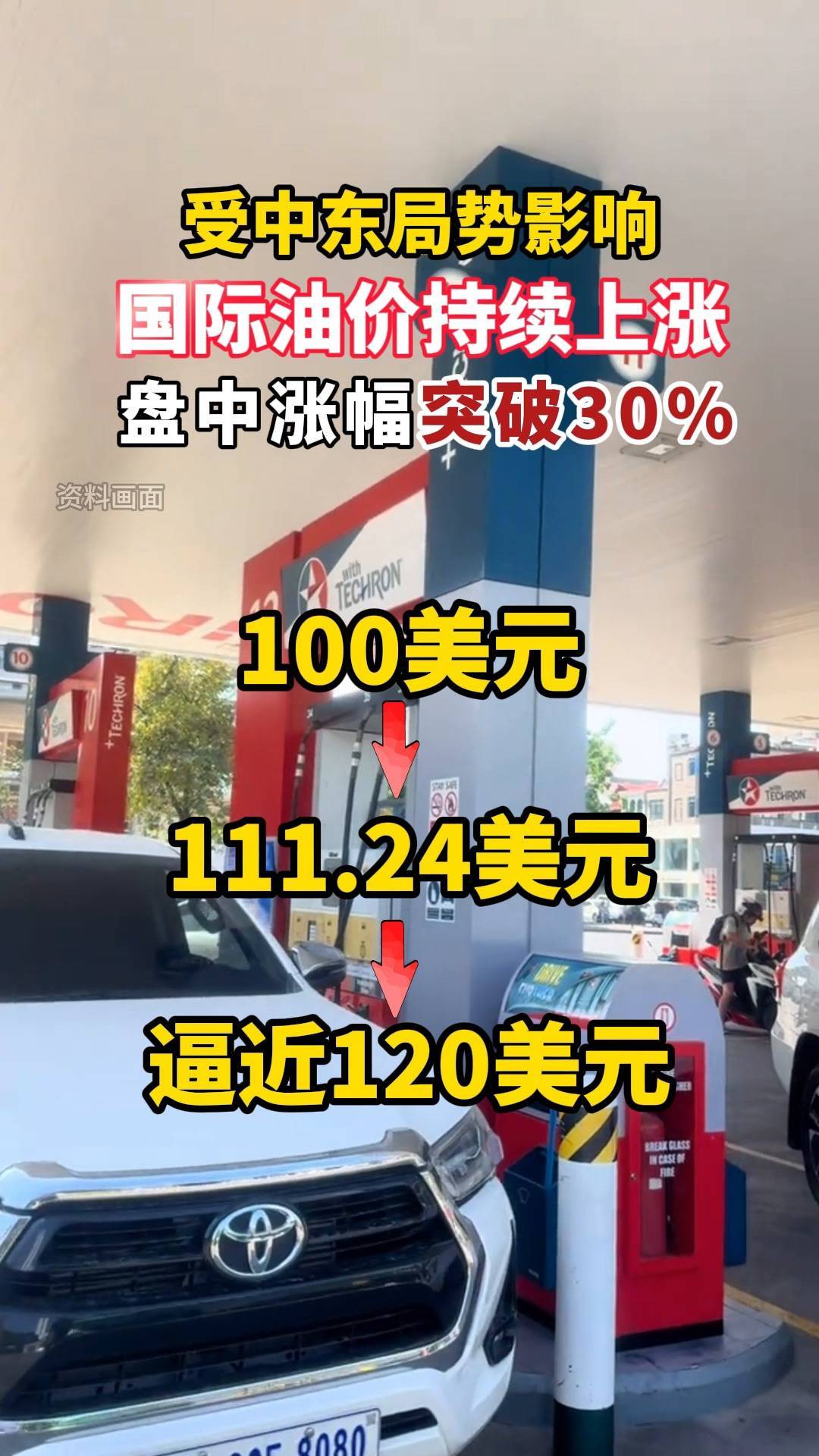 国际油价盘中涨幅突破30%%,逼近120美元。