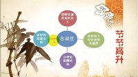 大学生创业培训心得