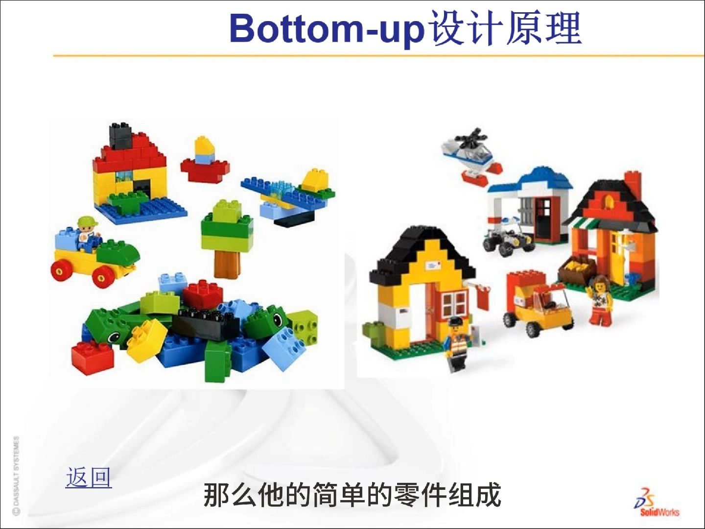 SOLIDWORKS设计技巧