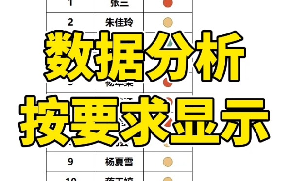 Excel数据分析按要求显示