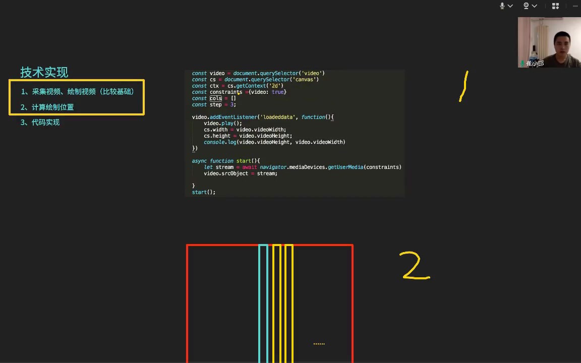 【微课】定格传送带-前端实现方案-168