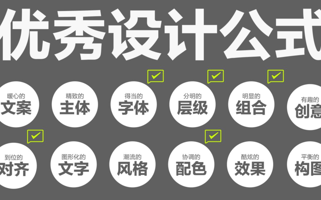 版式设计有这一套就够了——05.版面的编排技巧
