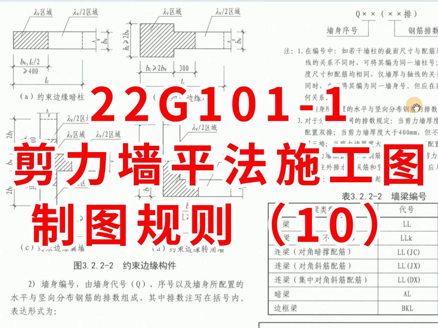 22G101-1剪力墙平法施工图制图规则(10)/22g101图集讲解完整/22g...