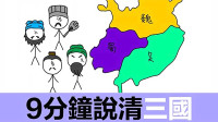三国历史动画,曹操 刘备 孙权 赤壁之战 夷陵之战 官渡之战 三国群雄