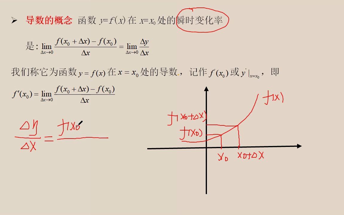 高中数学,导数的定义,瞬时变化率