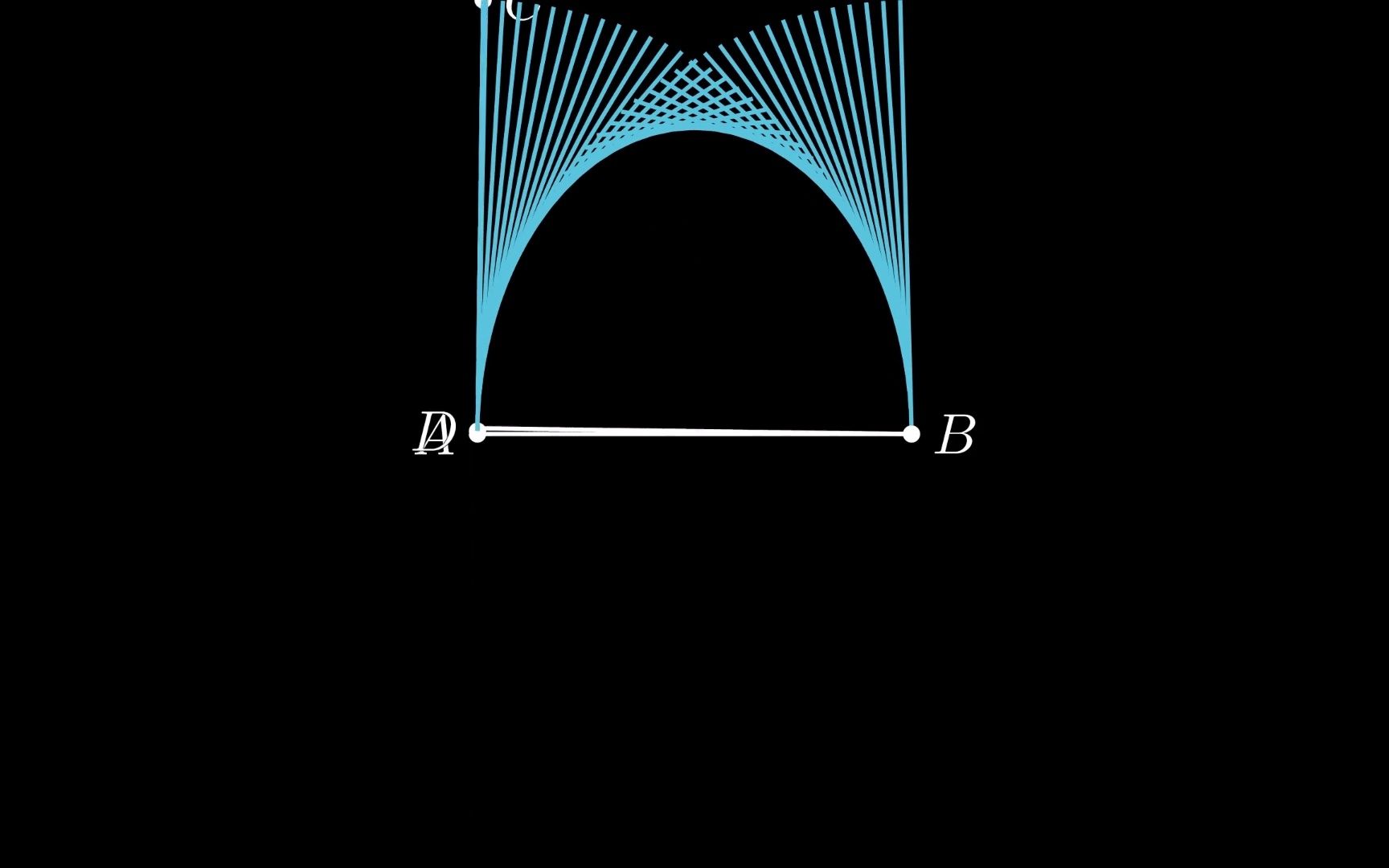 一种有趣的方式画一个椭圆【manim|MathVlog05】