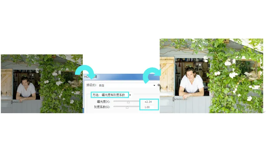 PS基础教程视频:使用“HDR色调”命令调整曝光问题照片