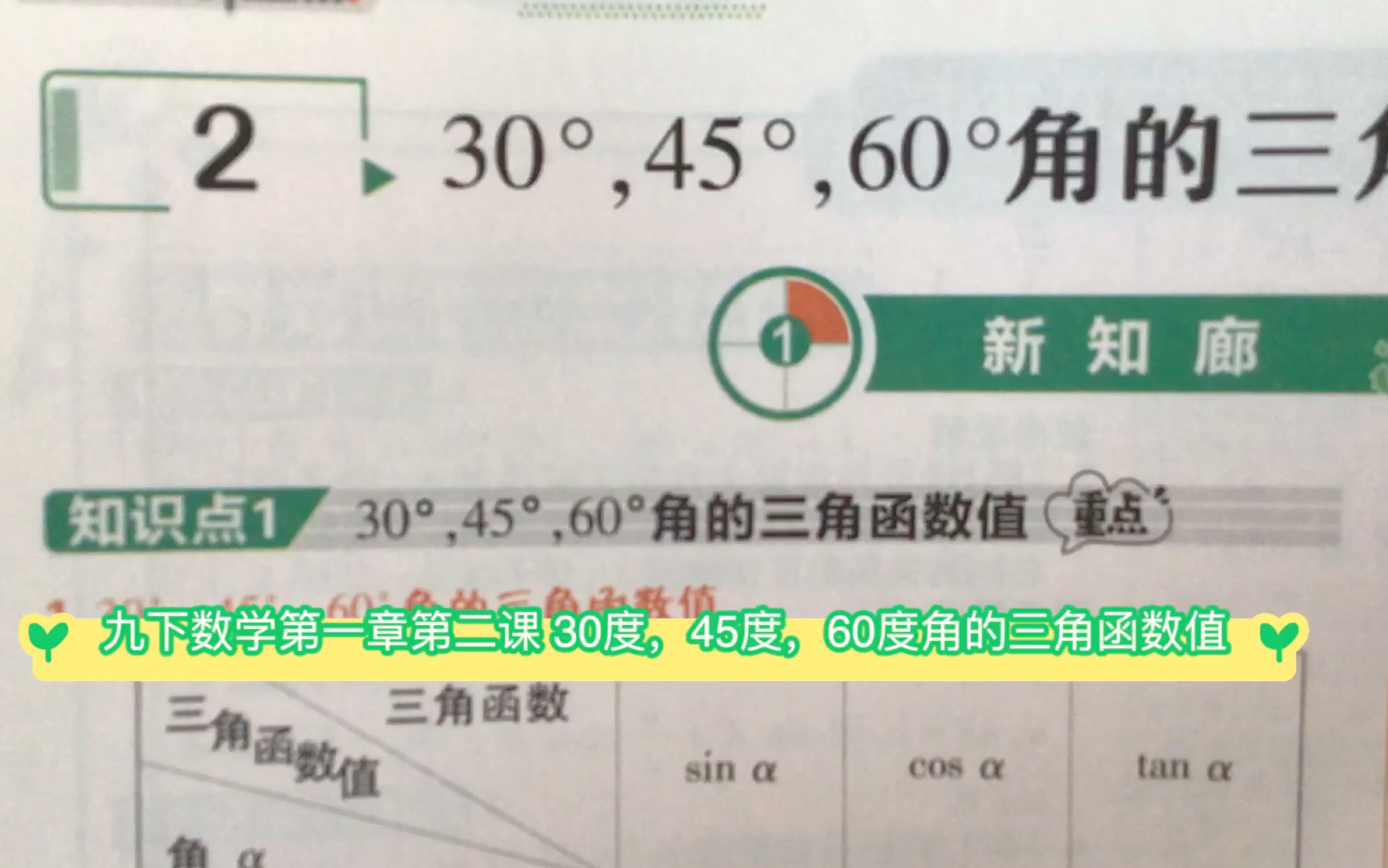 九下数学第一章第二课 30度,45度,60度角的三角函数值