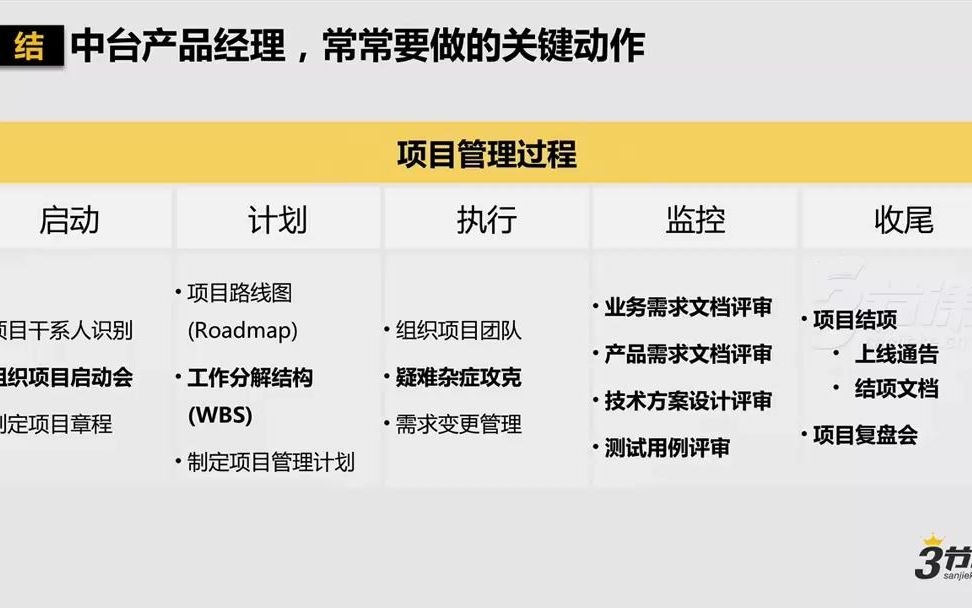 1.9 小结:做好关键项目管理动作,保障中台成功