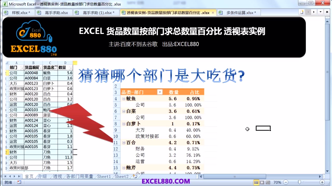 EXCEL透视表真实案例 按部门分组求和货品数量及百分比