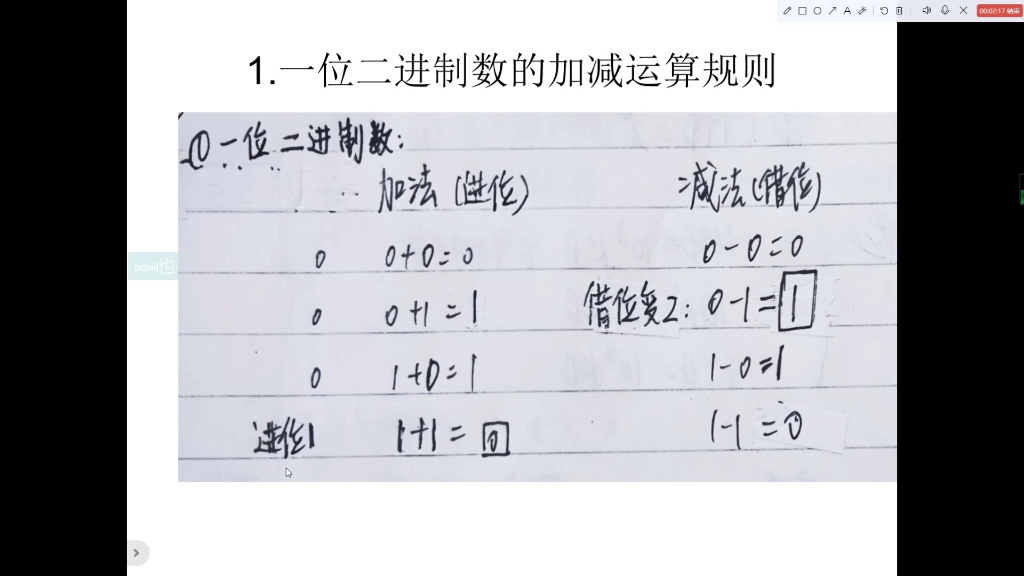 【Python】1.1.5二进制数的算术运算。一位二进制数加减运算?多位二...